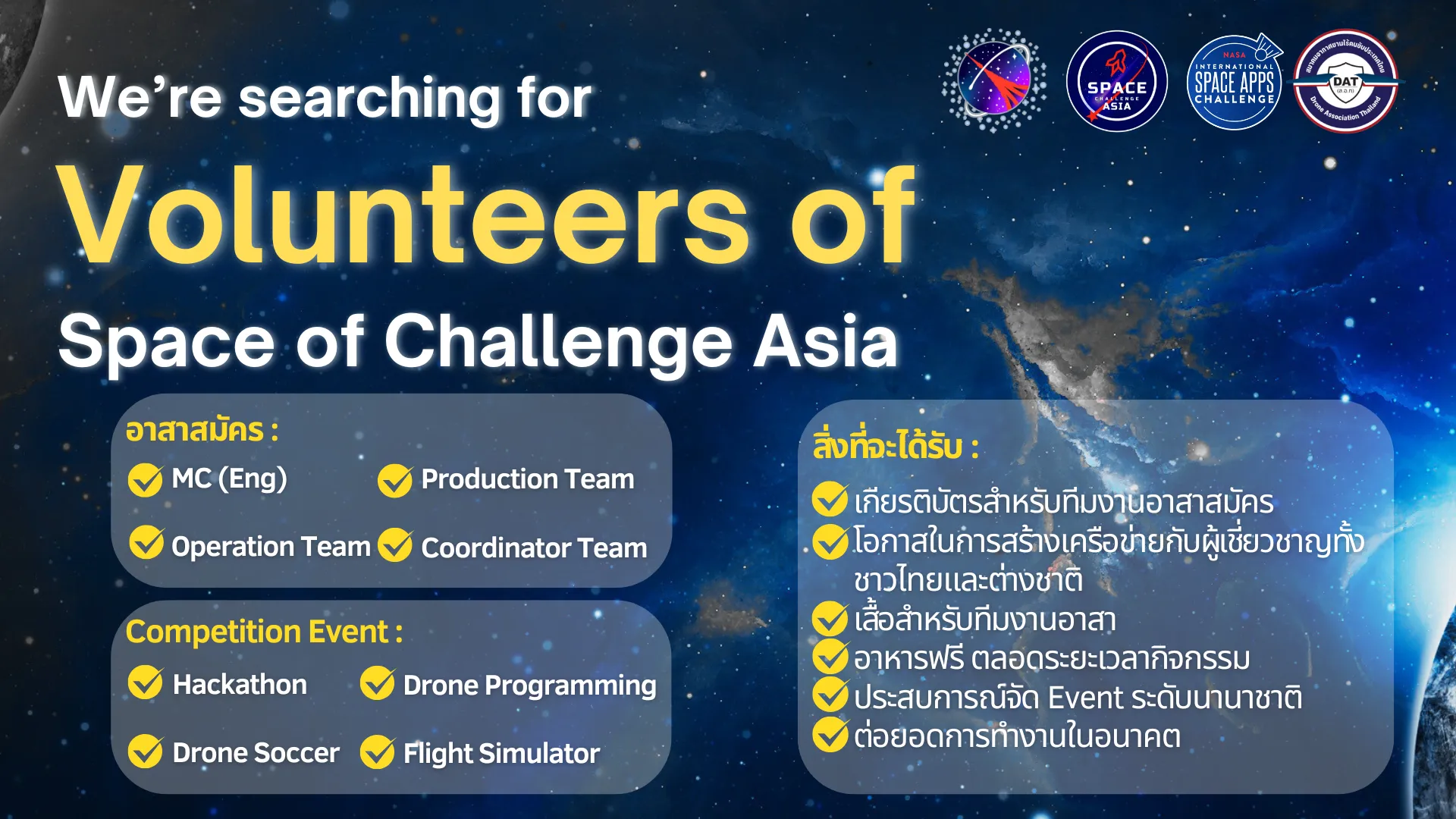 Space of Challenge 2025: Competition Activities Overview - SPACE OF ...